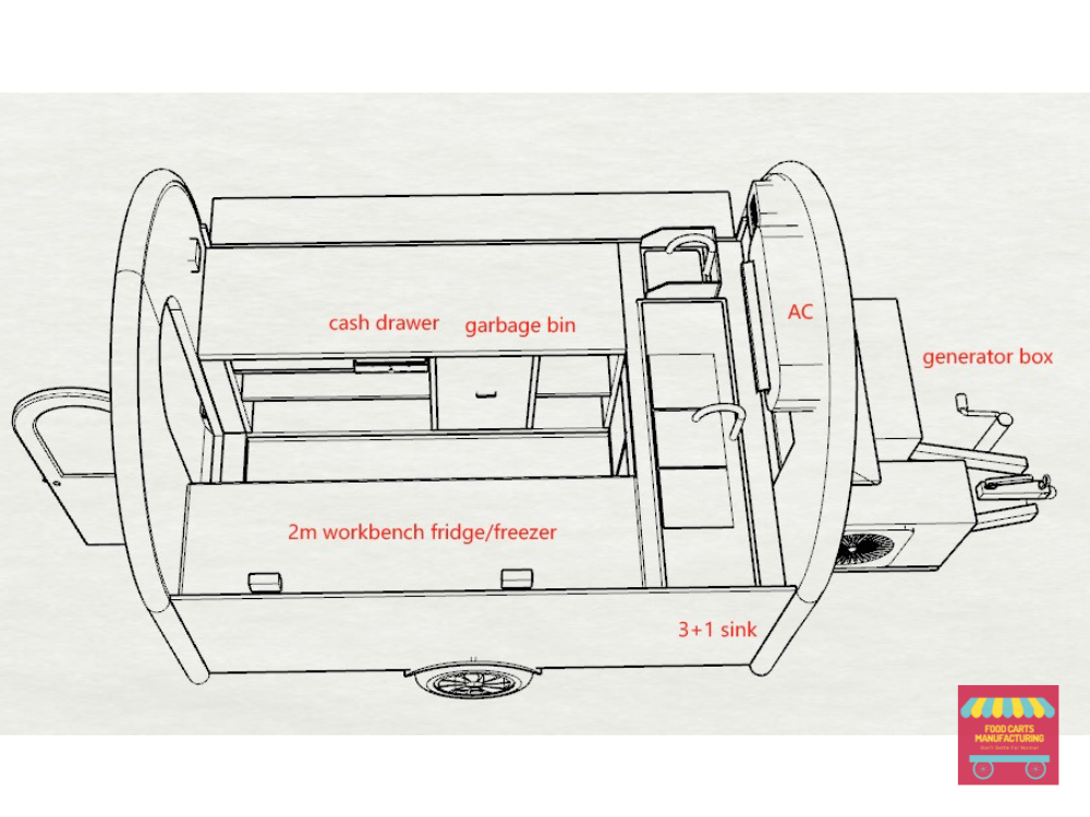 Ready-to-Ship Food Cart – foodcartmanufacturing
